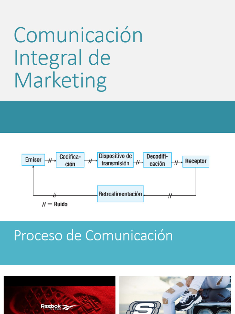 Unidad I- Comunicación Integral de Marketing | PDF | Marketing ...