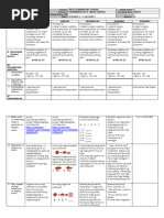 Math 1 Quarter 2 Week 1 | PDF