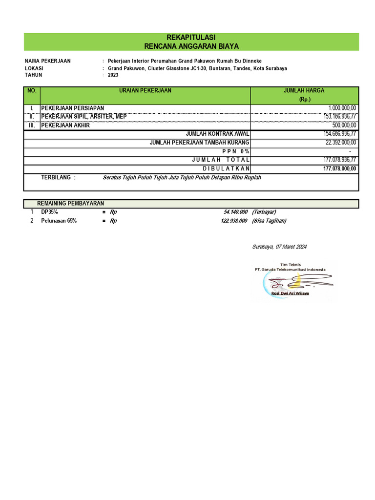 Rekap Rab GP Final | PDF