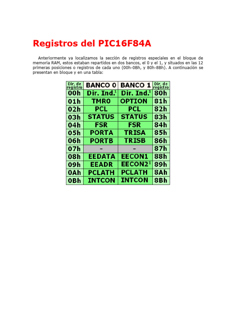 Registros Del PIC16F84A | PDF | Microcontrolador | Almacenamiento de datos de la computadora