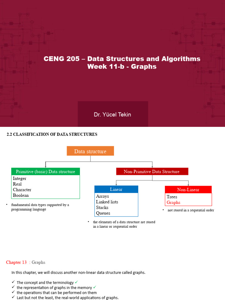 CENG205 W-11b | PDF | Combinatorics | Computational Problems