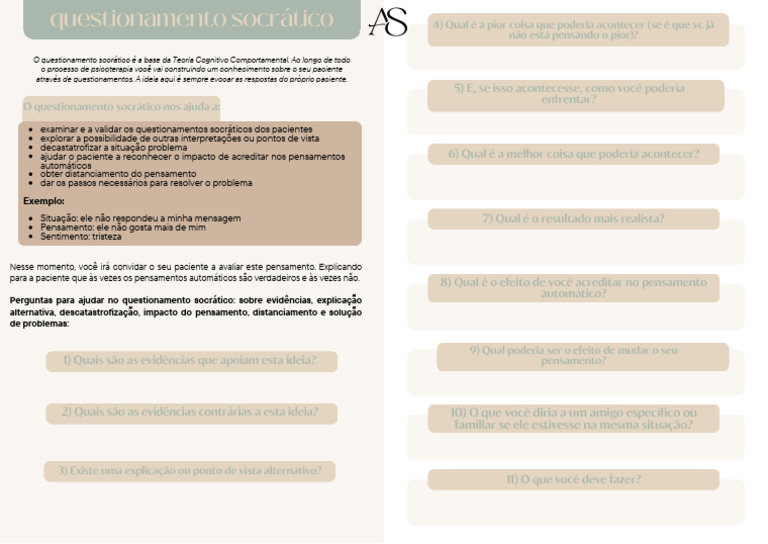 Questionamento Socrático na TCC | PDF | Pensamento | Ciência cognitiva