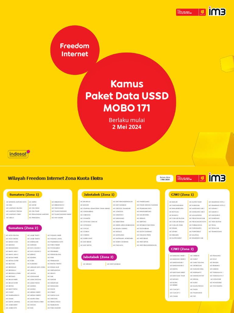 KAMUS MOBO PAKET DATA UPDATE 20240502 Final - v2 | PDF
