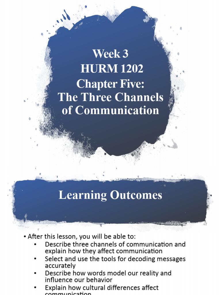 Chapter 5 - The Three Channels of Communication 20211 | PDF | Nonverbal ...