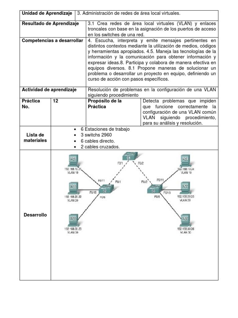 Practica de Cisco | Descargar gratis PDF | Protocolos de red | Informática