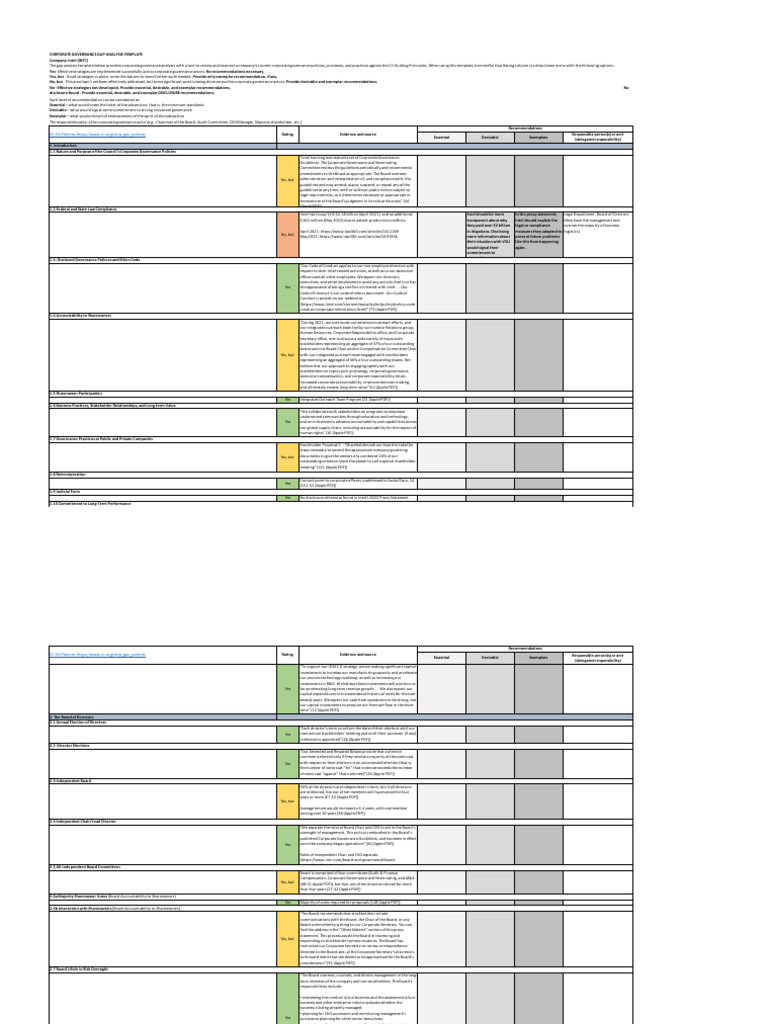 Intel Corporate Governance Analysis Template | PDF | Corporate ...