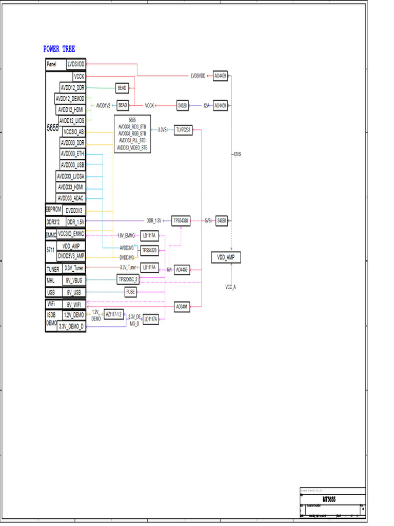 RSAG7.820.6487 Esquema | PDF