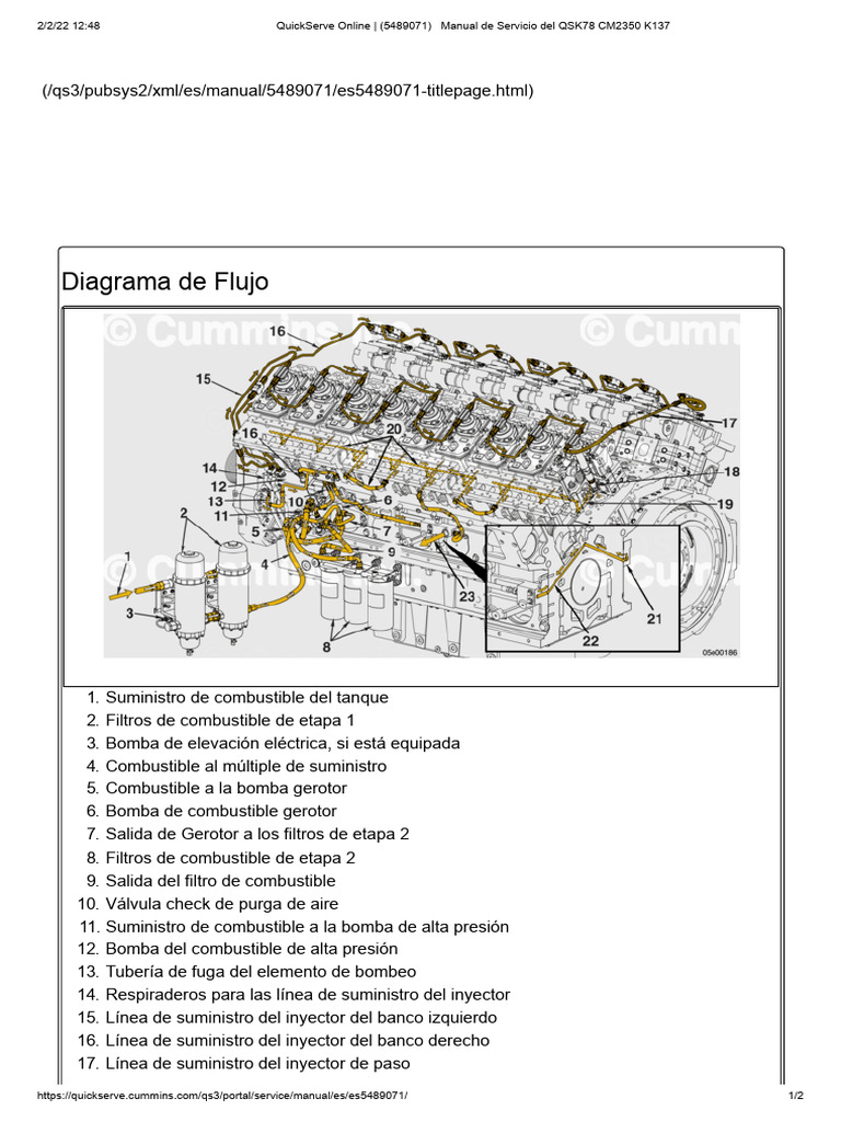 2) 200-001 Diagrama de Flujo, Sistema de Combustible | PDF