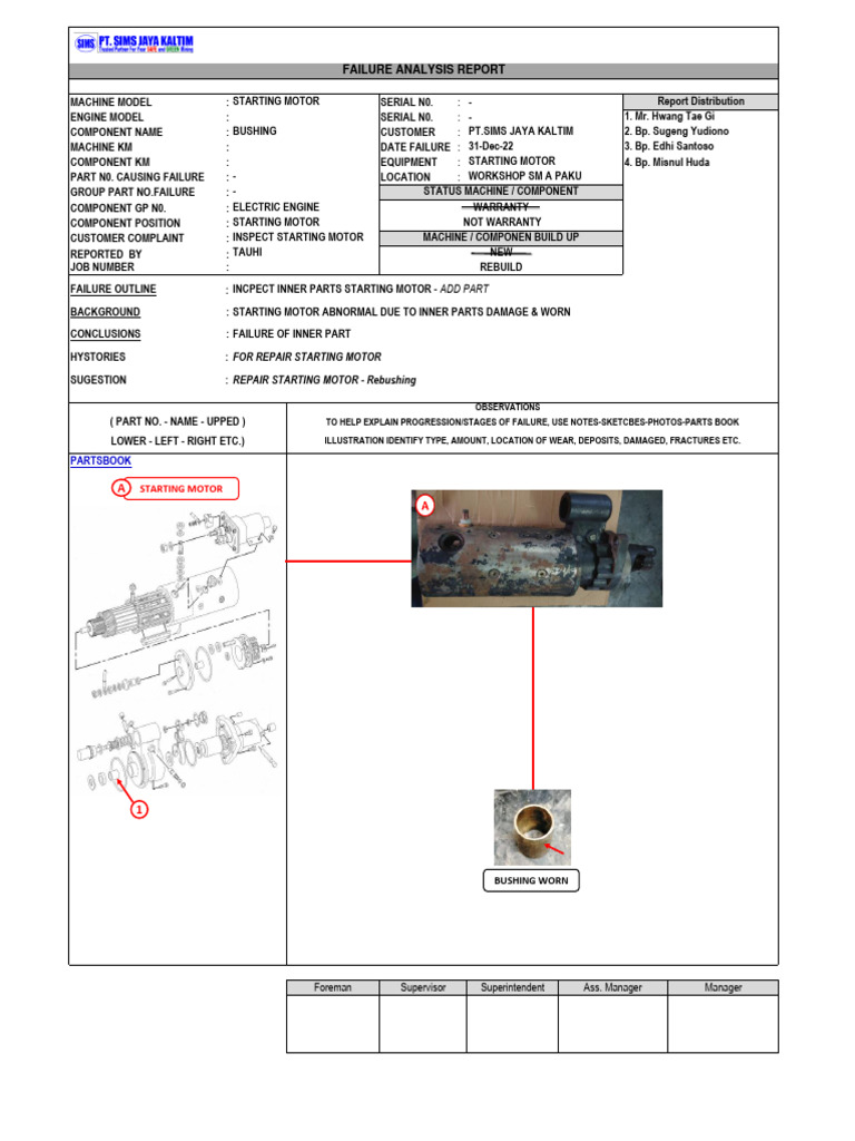 FAR Bushing Starting Motor | PDF