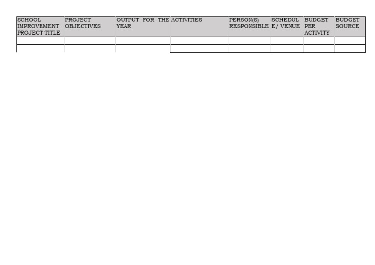 School Improvement Project Title | PDF