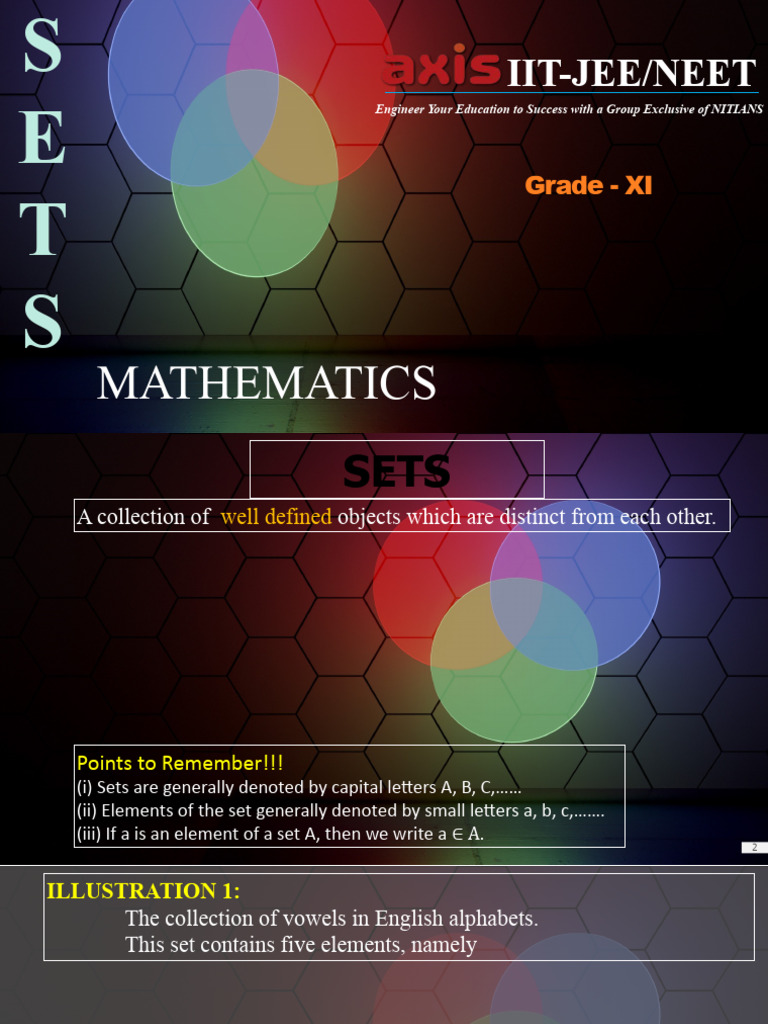 M11 Sets Lec 1 | PDF | Set (Mathematics) | Mathematical Objects