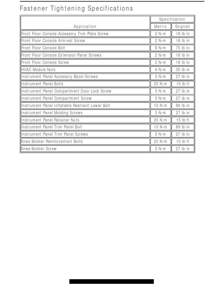 Fastener Tightening Specs for Instrument Panel | PDF | Screw | Electrical Connector
