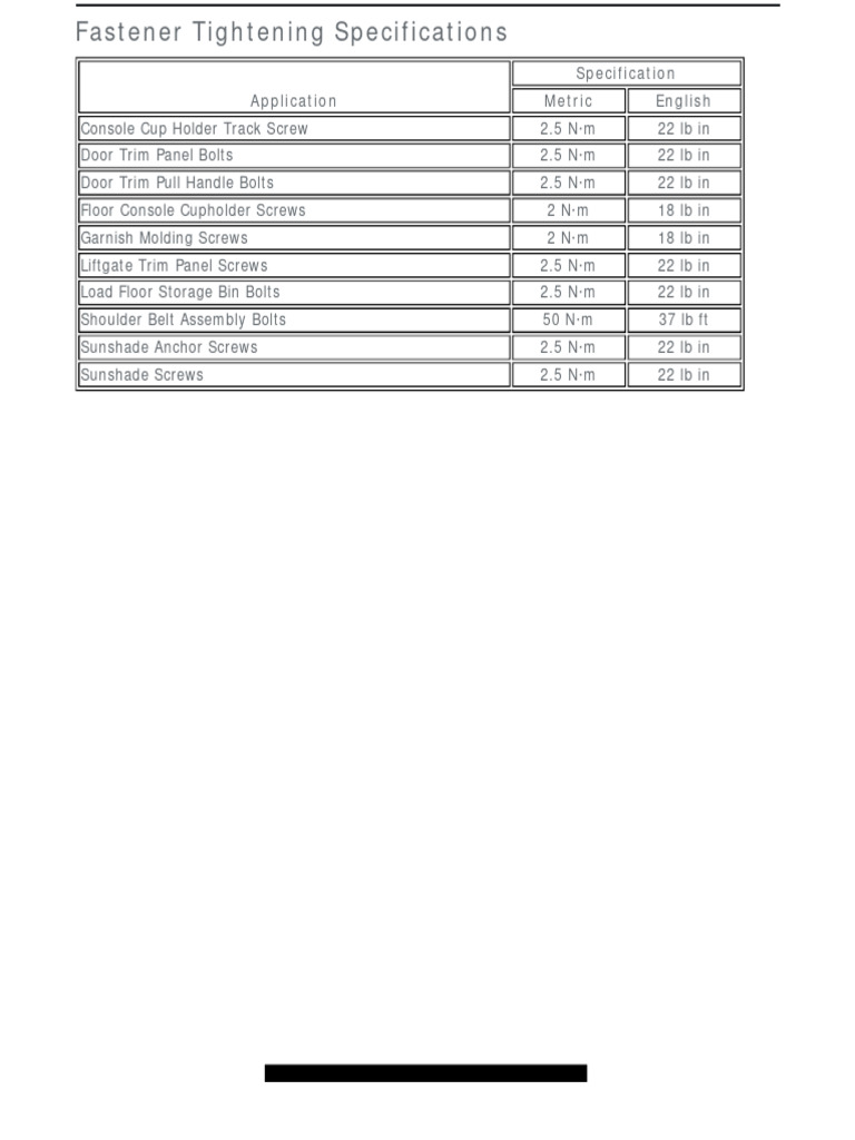 Interior Trim and Paneling | PDF | Screw | Electrical Connector