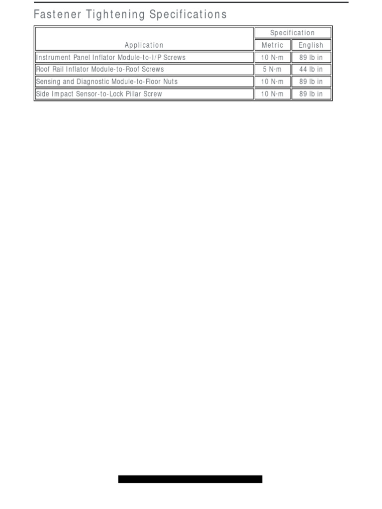 Fastener Tightening Specifications: Application Specification Metric ...