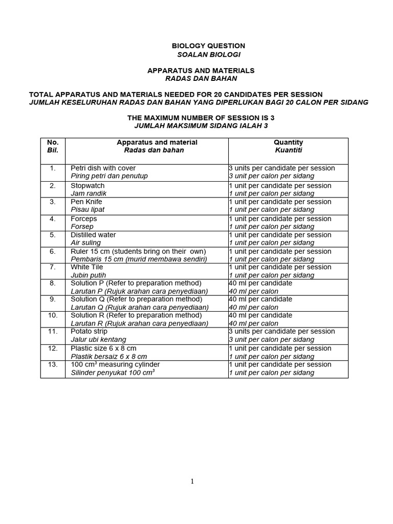UJIAN AMALI BIO - Persediaan-1 | PDF