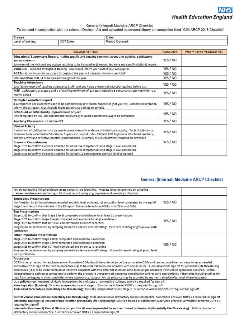 General (Internal) Medicine ARCP Checklist | PDF | Medicine | Health Care