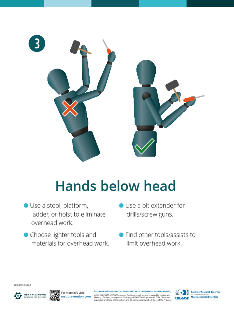 UWAT-2023-10 QSG General - Mini Posters 3 - Hands Below Head | PDF ...