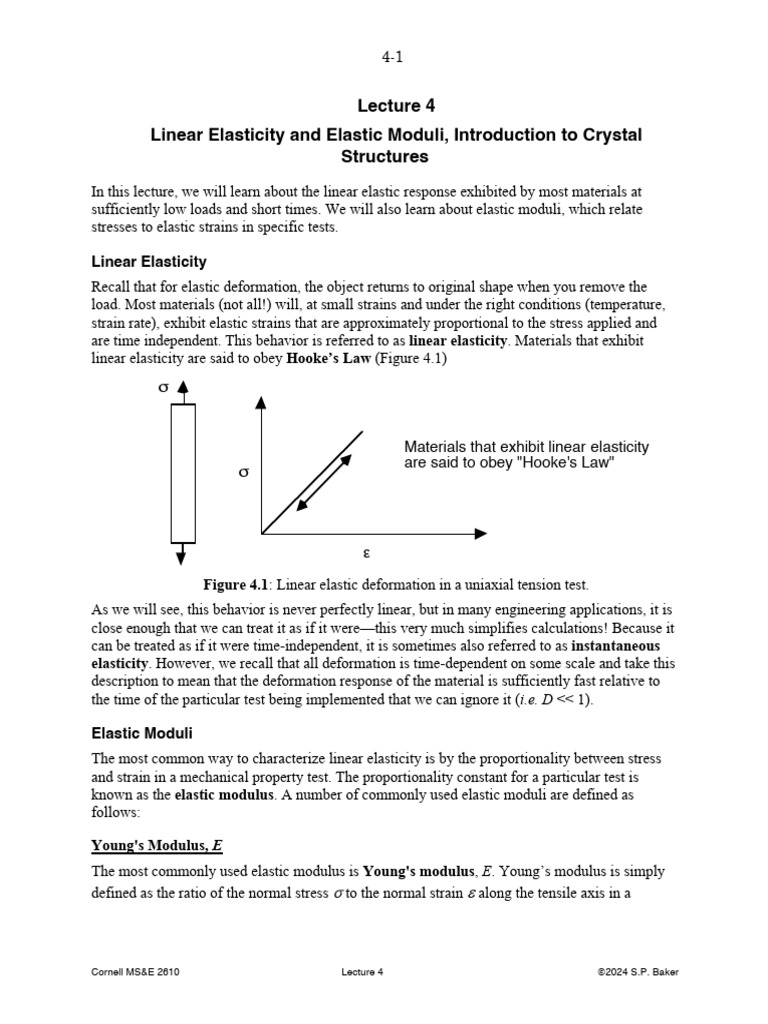 Linear Elasticity and Elastic Moduli, Introduction To Crystal ...