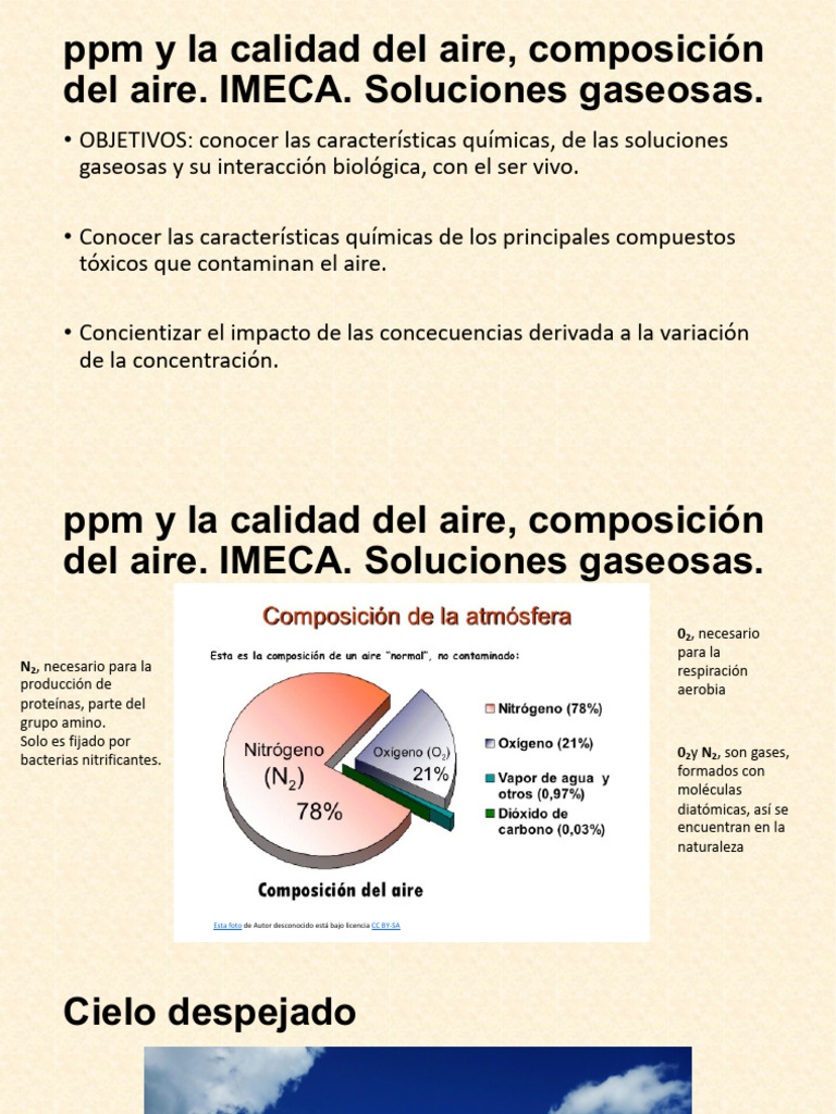 Imeca Calidad de Aire | PDF | La contaminación del aire | Partículas
