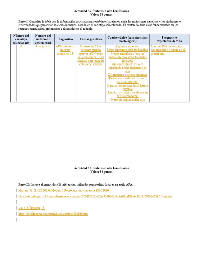 Tarea 5.2 | PDF | Cariotipo | Trastorno genético