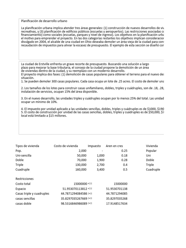 Solver Ejercicios 2 | PDF | Presupuesto