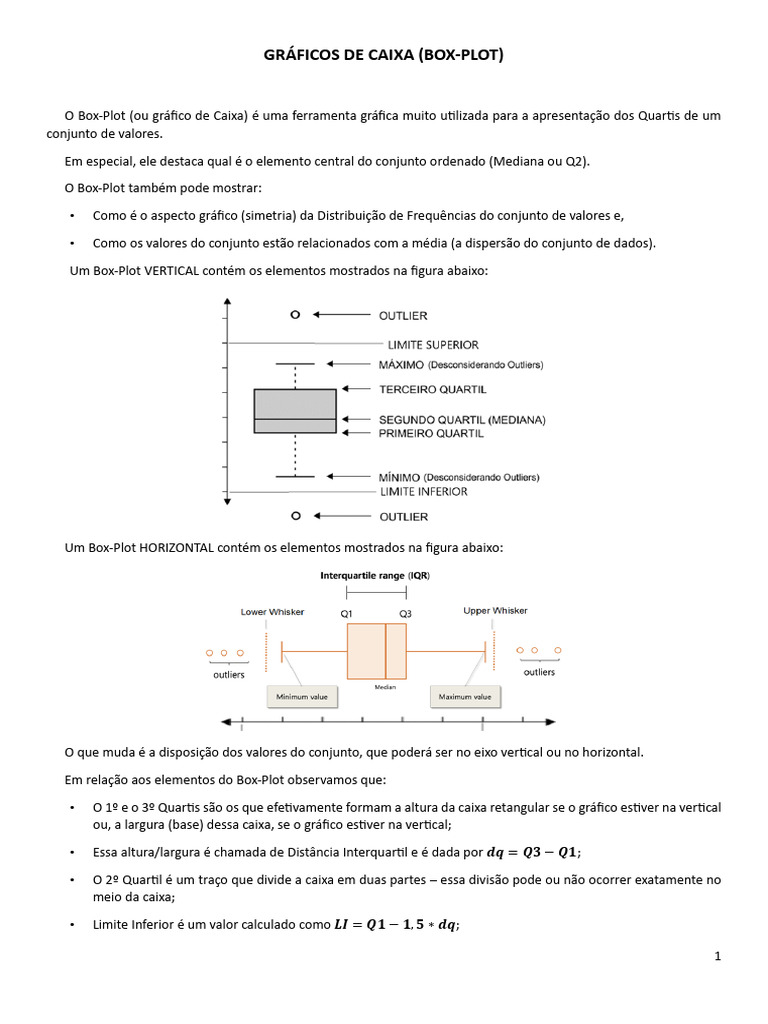 Gráficos de Caixa Box-Plot | PDF | Ponto fora da curva