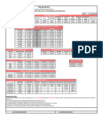 Ucbl Rate Sheet | PDF | United States Dollar | Banks
