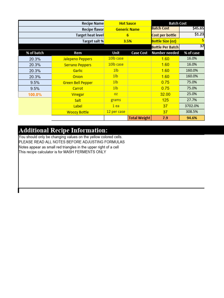 Hot Sauce Recipe Calculator | PDF | Hot Sauce | Food And Drink Preparation