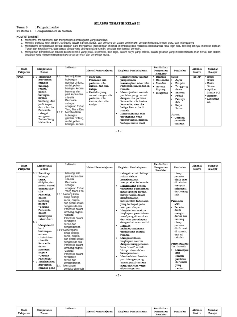 Silabus Kelas 2 Tema 5 | PDF