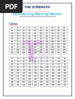 Multiplication Tables 11 to 30 PDF | PDF