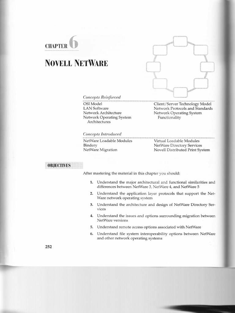 Chapter 6 - Novell Netware | PDF | Operating System | Thread (Computing)