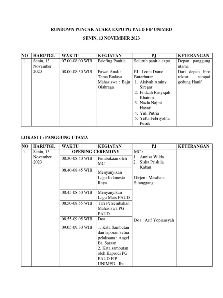 Rundown Puncak Acara Expo PG Paud Fip Unimed Tanpa Rektor | PDF