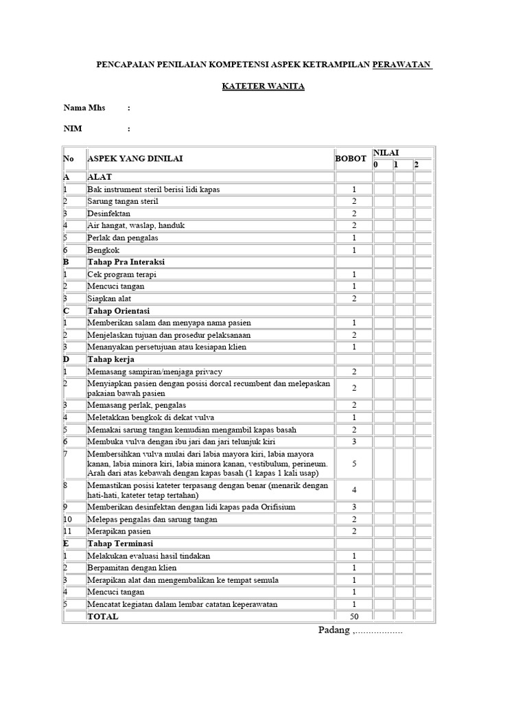 Sop Kateter Wanita Pdf