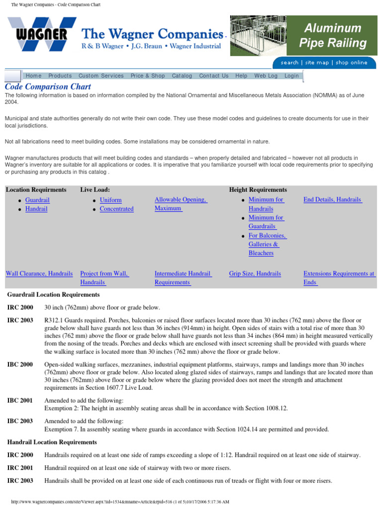 The Wagner Companies - Code Comparison Chart | PDF | Stairs