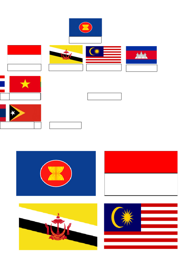 Bendera Asean | PDF