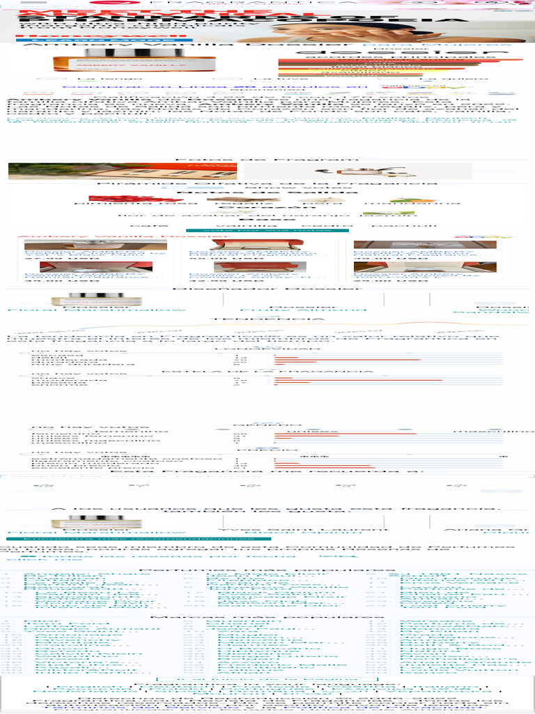 Ambery Vanilla Dossier Fragancia - Una Nuevo Fragancia para Mujeres 2022 | PDF | Cocina, comidas ...