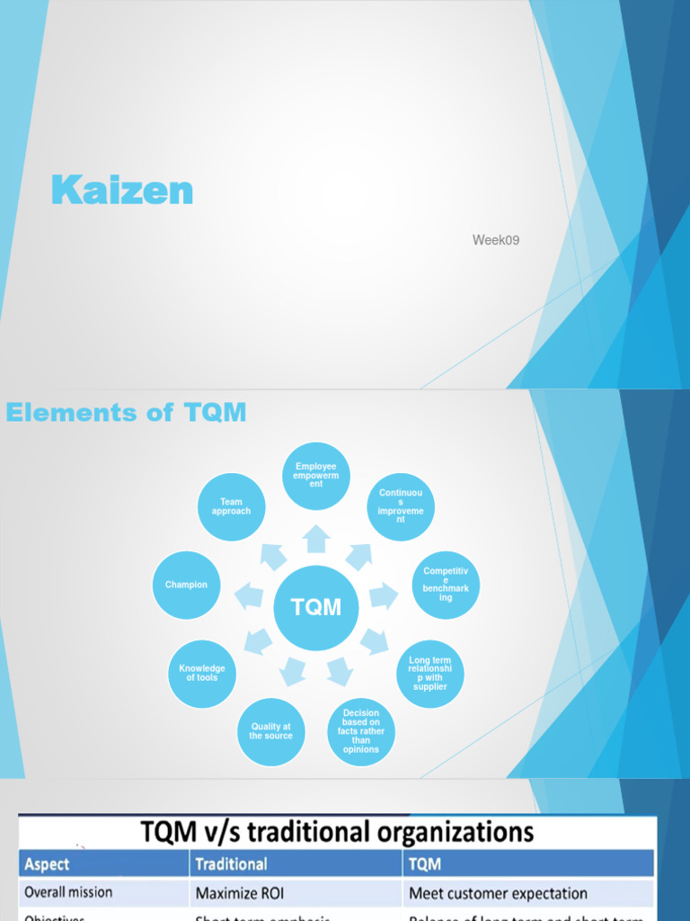 Week 09 Kaizen Pdf Lean Manufacturing Business Economics