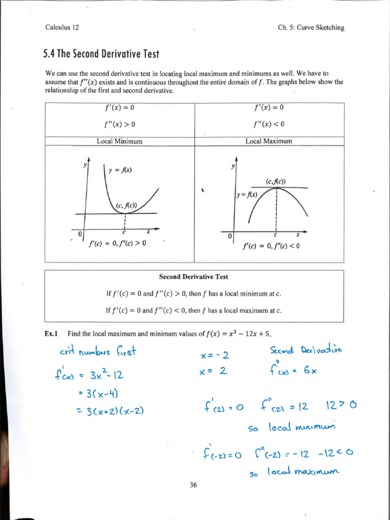 Section 5.4 - The Second Derivative Test - Filled Examples | PDF