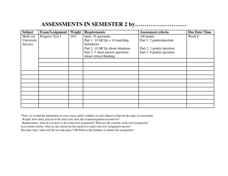 Template To List Assessment | PDF