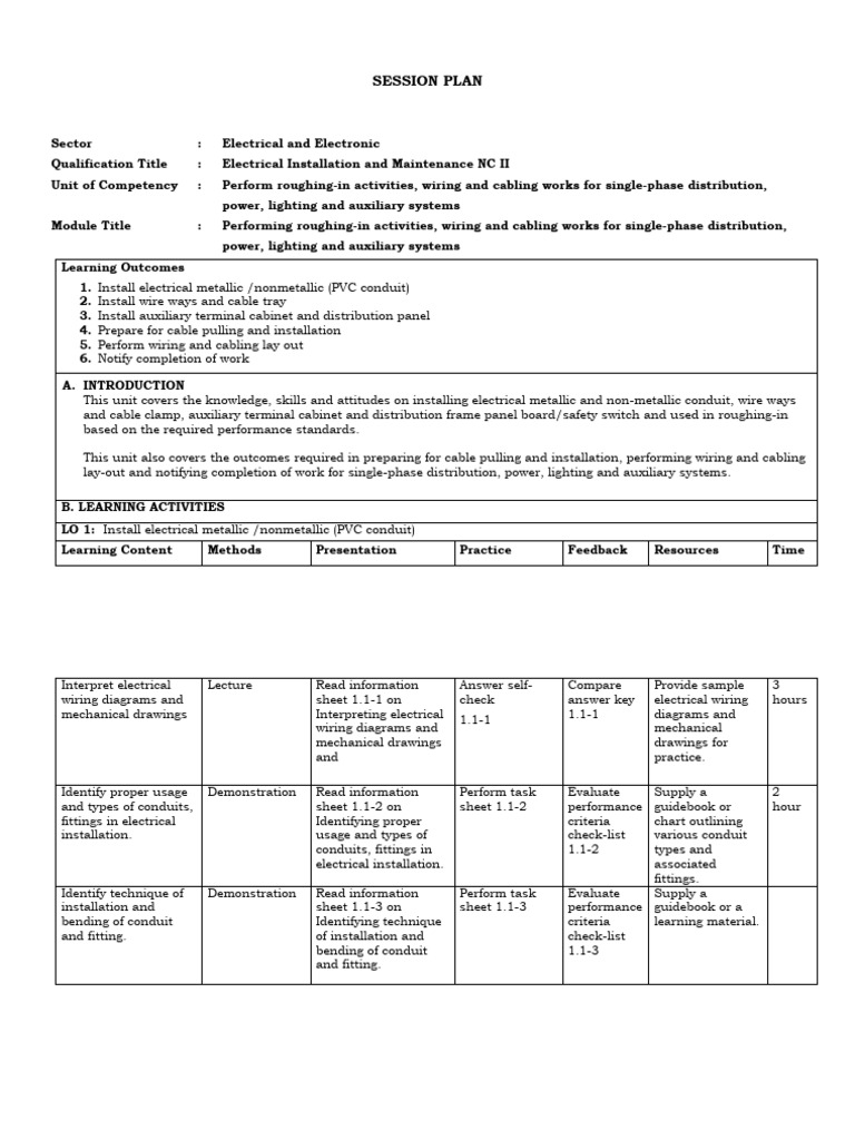 Session Plan (Torres-Final) | PDF | Electrical Wiring | Information