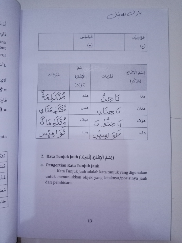 Img 20240421 182517 423 | PDF