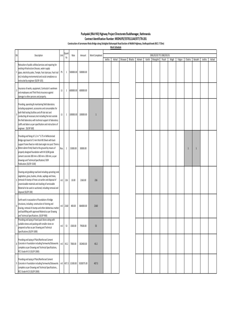 work schedule | PDF | Concrete | Masonry
