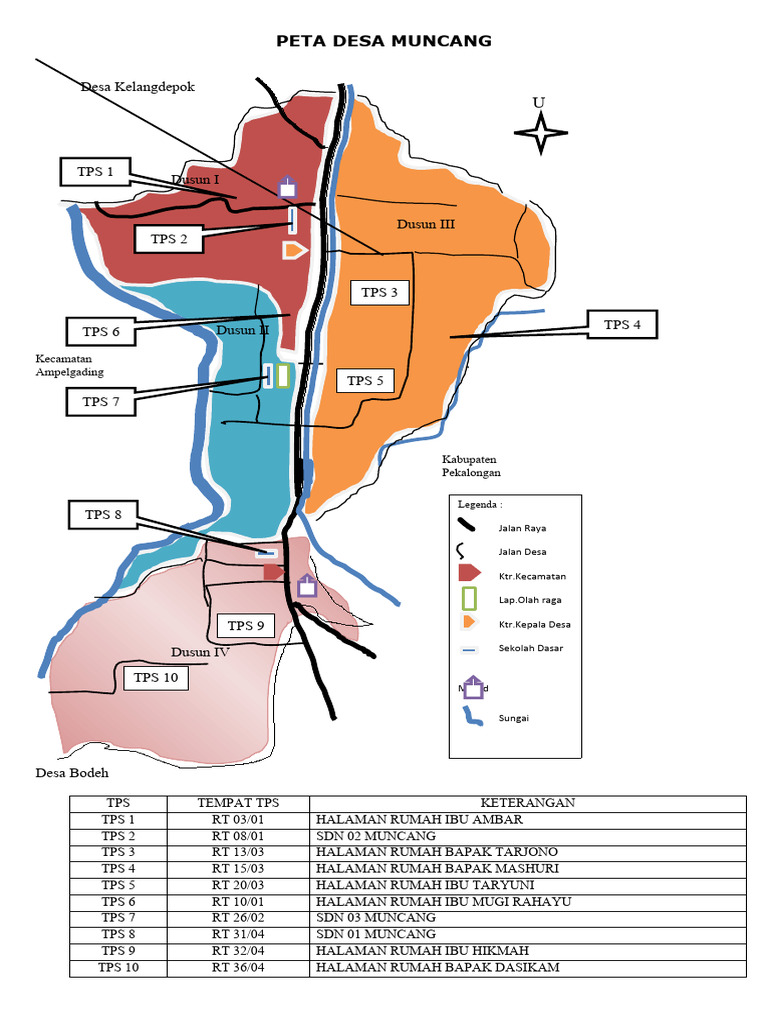 Peta Desa TPS | PDF