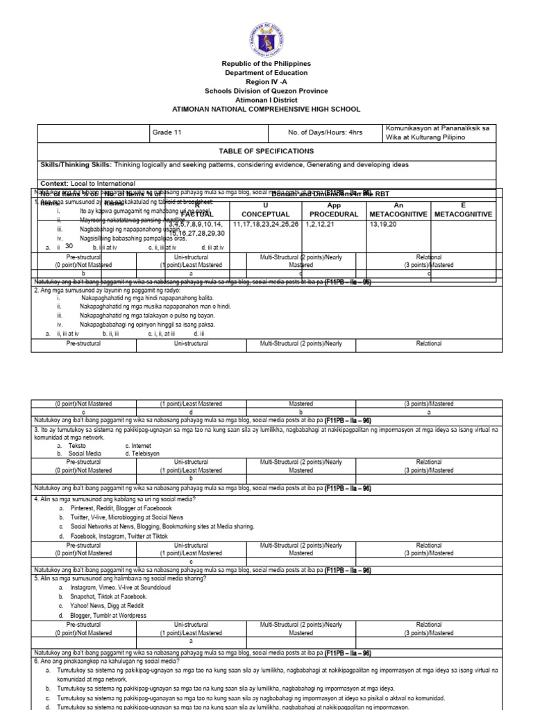 KPWKP 4th Quarter Exam TOS | PDF