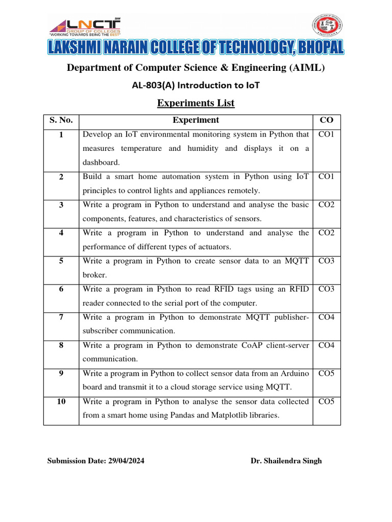 AL 803 (A) Introduction To IOT Experiments List | PDF
