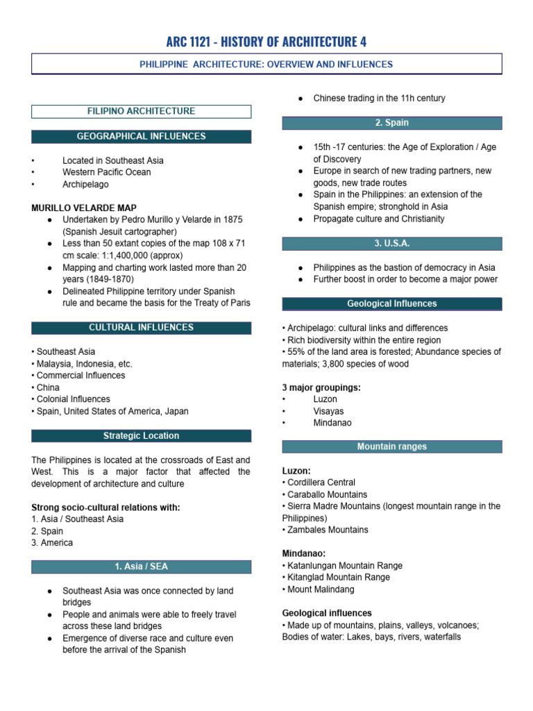 History of Architecture 4 | PDF | Philippines | Southeast Asia