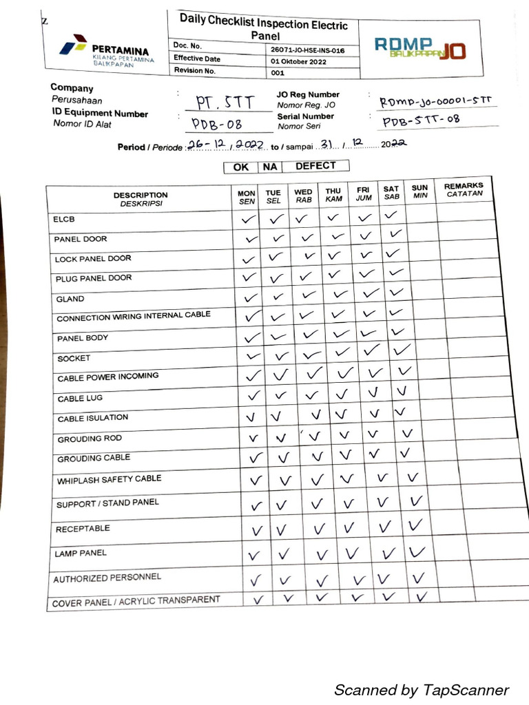 Daily Checklist Electric Panel 26-31 Dec 22 | PDF | Religion & Spirituality