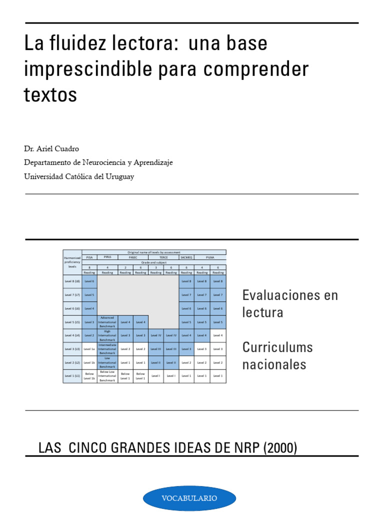 FLACSO La Fluidez Lectora | PDF | Comprensión lectora | Ritmo