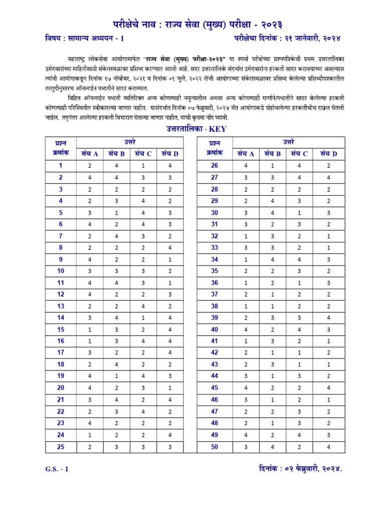 MPSC Mains 2023 Paper 3 GS I First Key | PDF