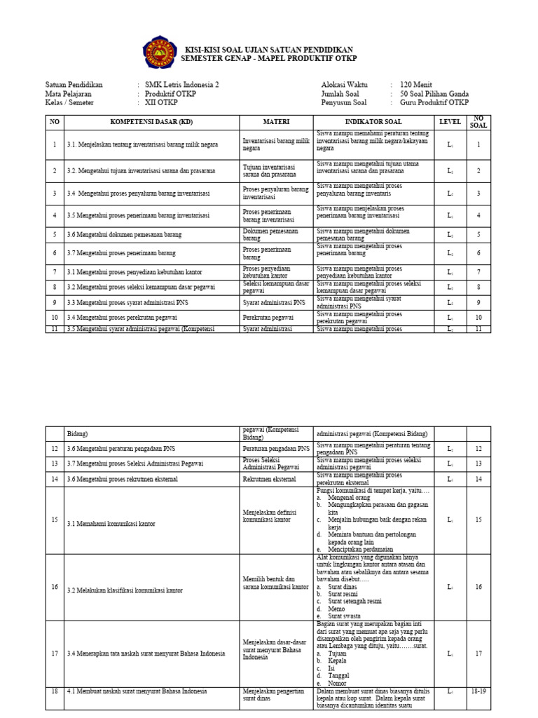 Kisi-Kisi Ujian OTKP SMK Letris 2 | PDF